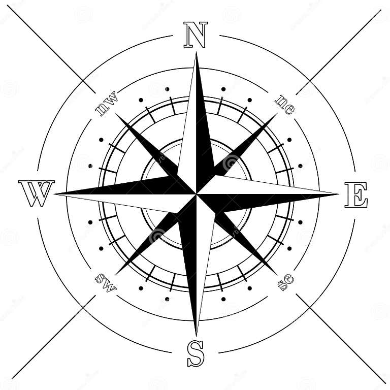 Compass Rose stock vector. Illustration of paper, earth - 7835467
