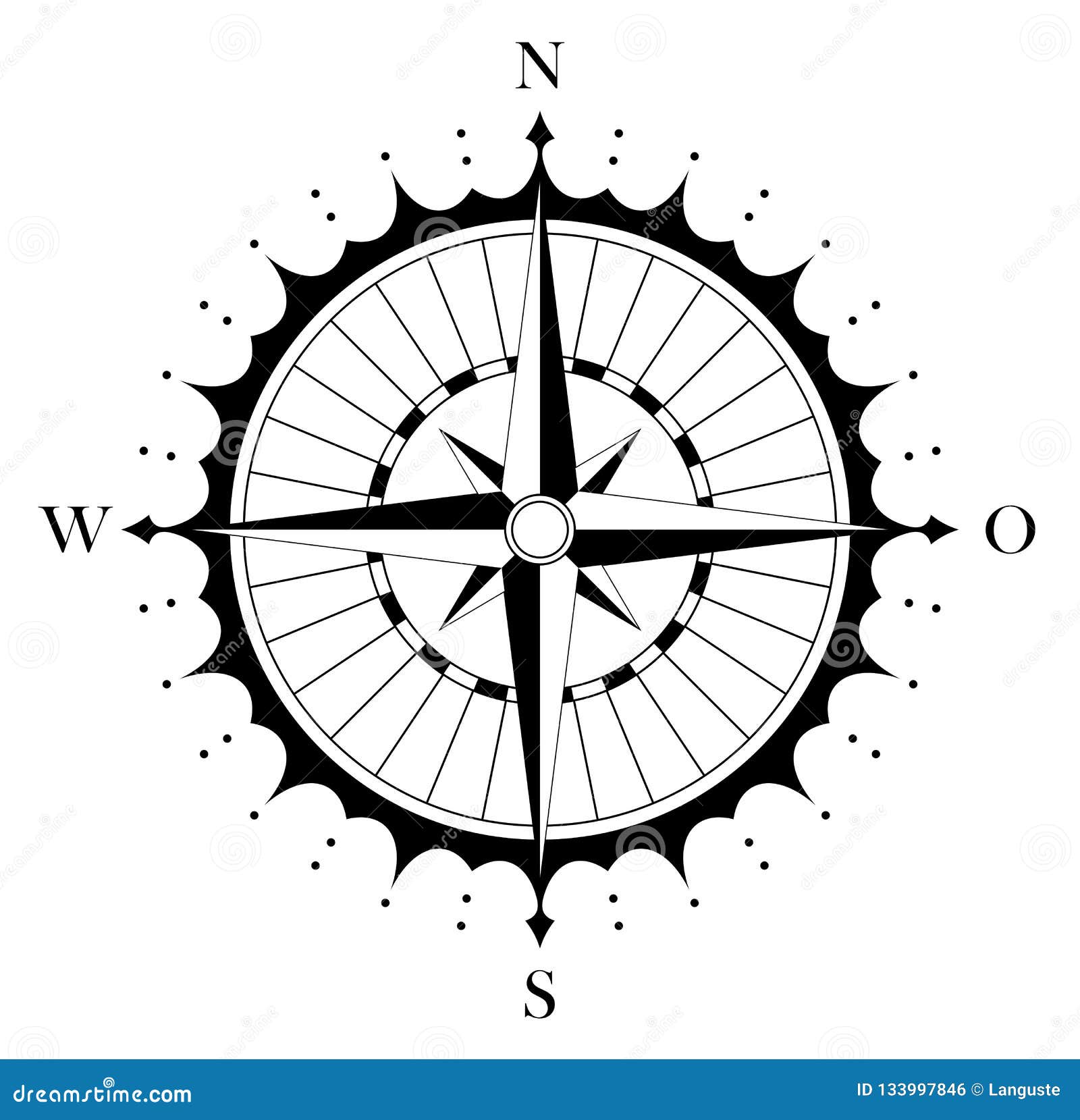 Compass Rose with German East Description. for Marine or Nautical ...
