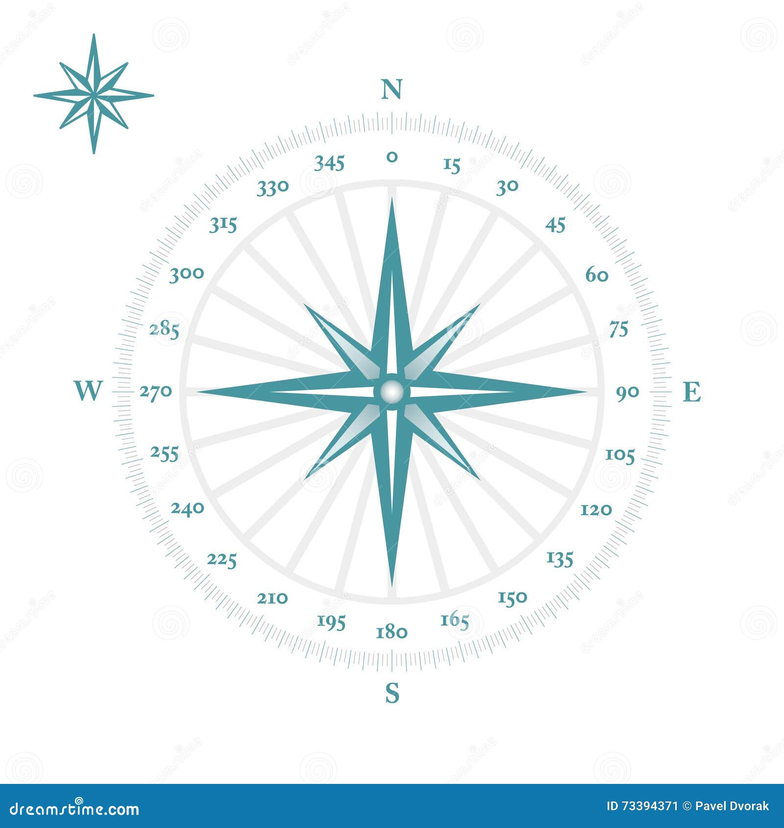 Wind Rose Compass With Degrees