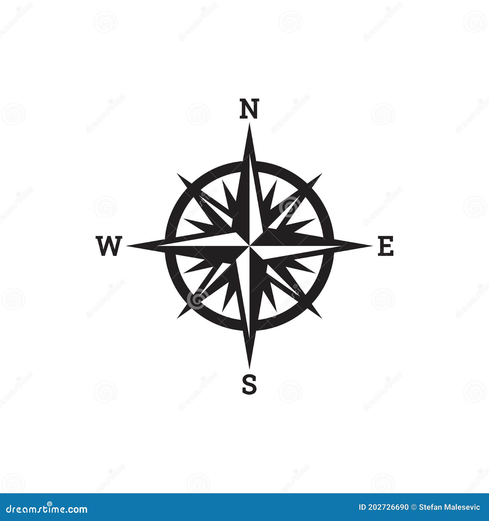 Cardinal Directions, Analogue To The Five Elements, Feng Shui Cartoon ...