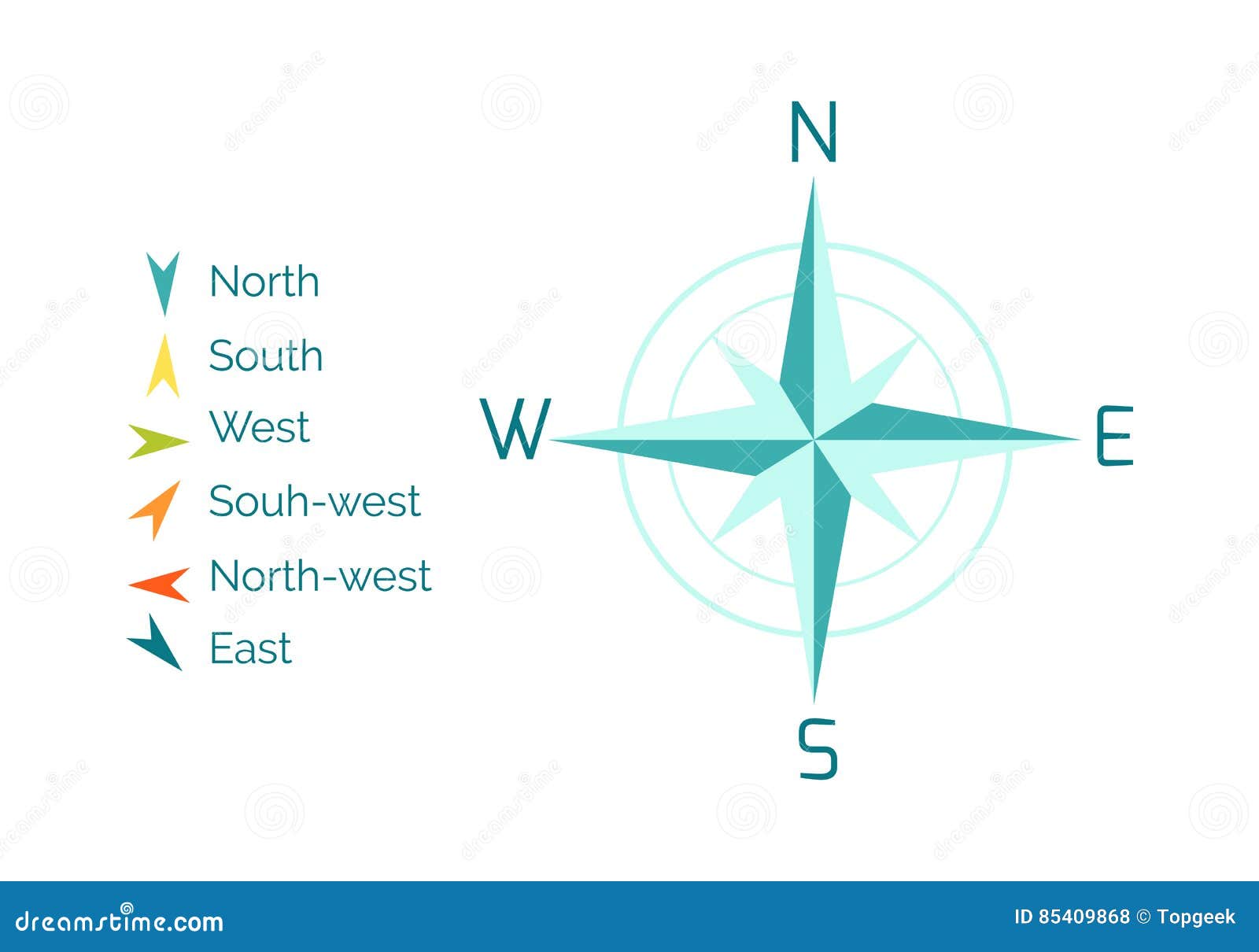 Compass Points Earth Global Directions Cartoon Vector | CartoonDealer ...