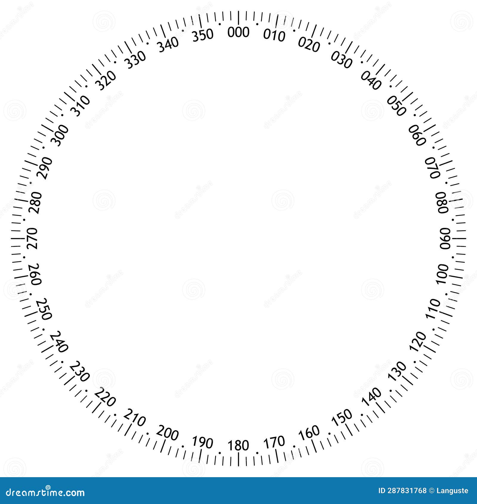 Compass Scale Vector. 360 Degree. Stock Illustration - Illustration of ...