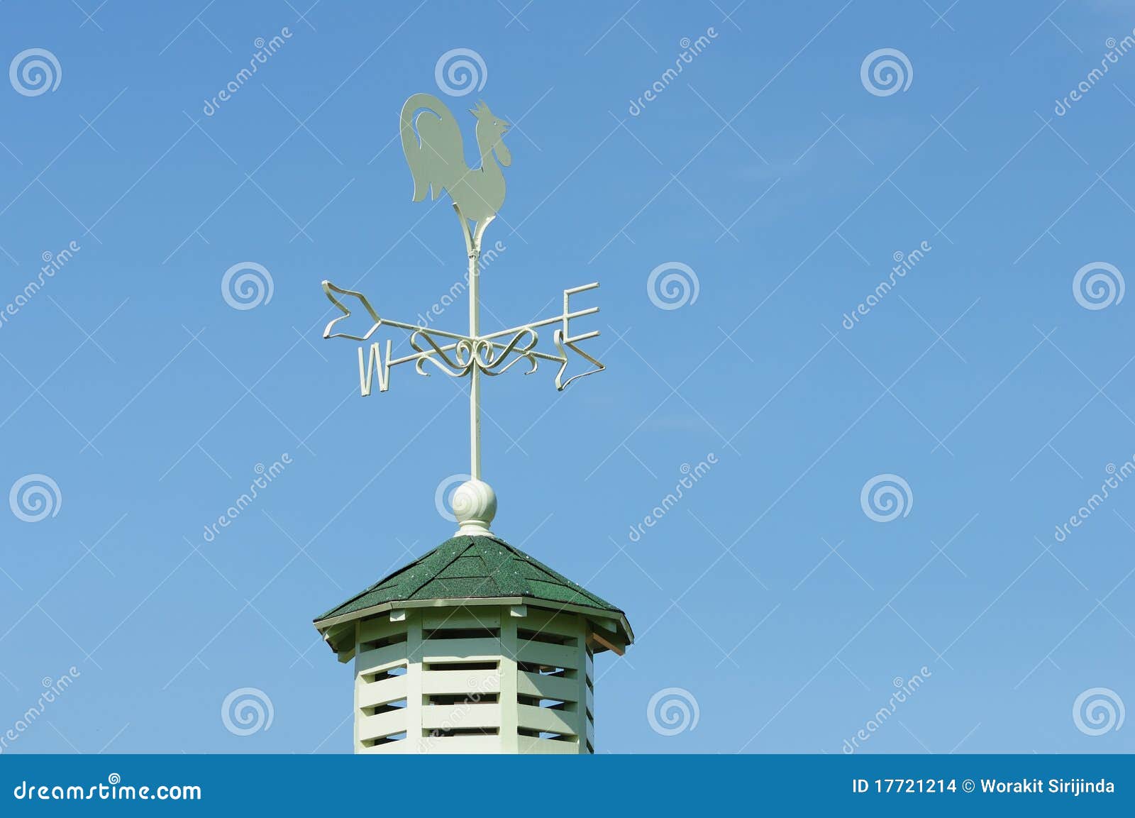 Compass Sign stock photo. Image of roof, north, west - 17721214