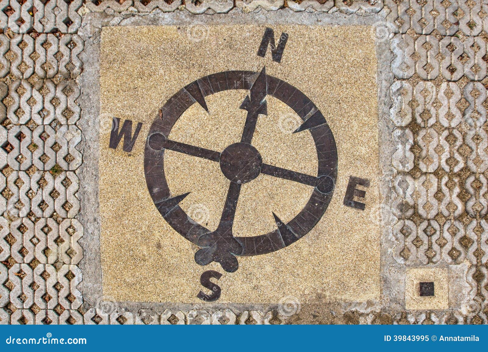 Compass sign stock image. Image of cobble, lost, cartography - 39843995