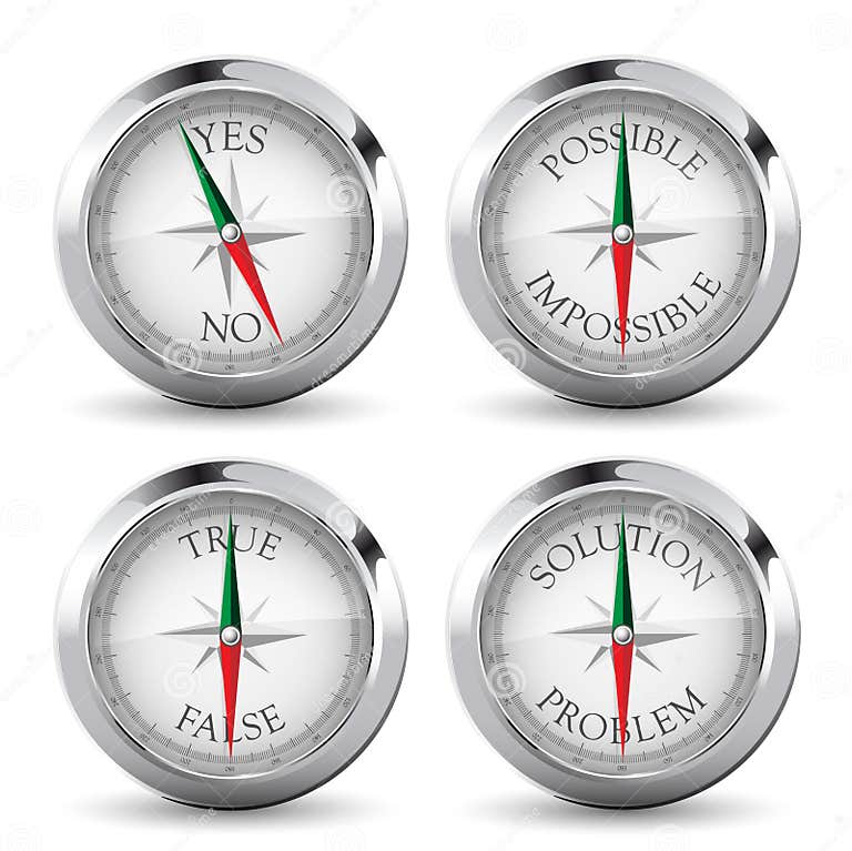 Compass - Solutions Concept Stock Vector - Illustration of impossible ...