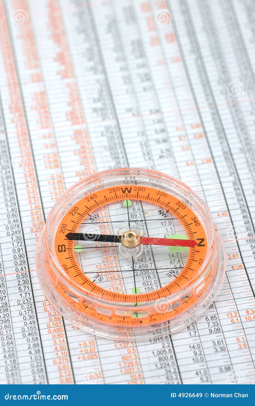 Compass on Stock Market Numbers Stock Image - Image of economy, report ...