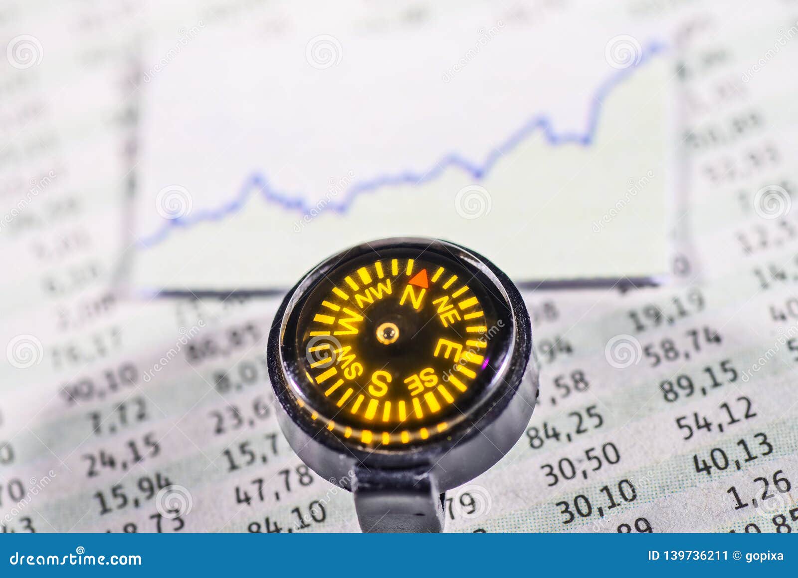Compass, Stock Price and Price Chart Stock Image - Image of rate ...