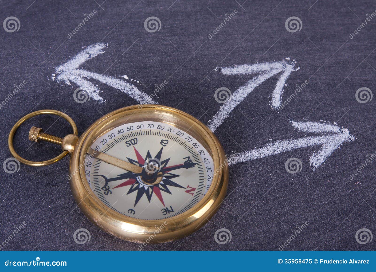 Compass, travel concept stock image. Image of vintage - 35958475