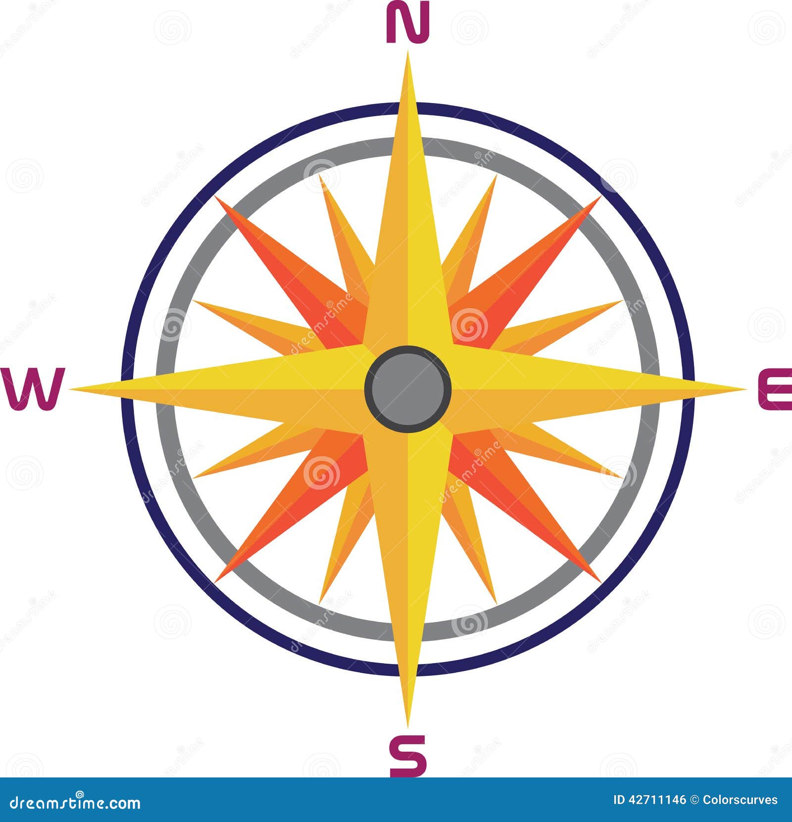 Compass Stock Vector Image 42711146