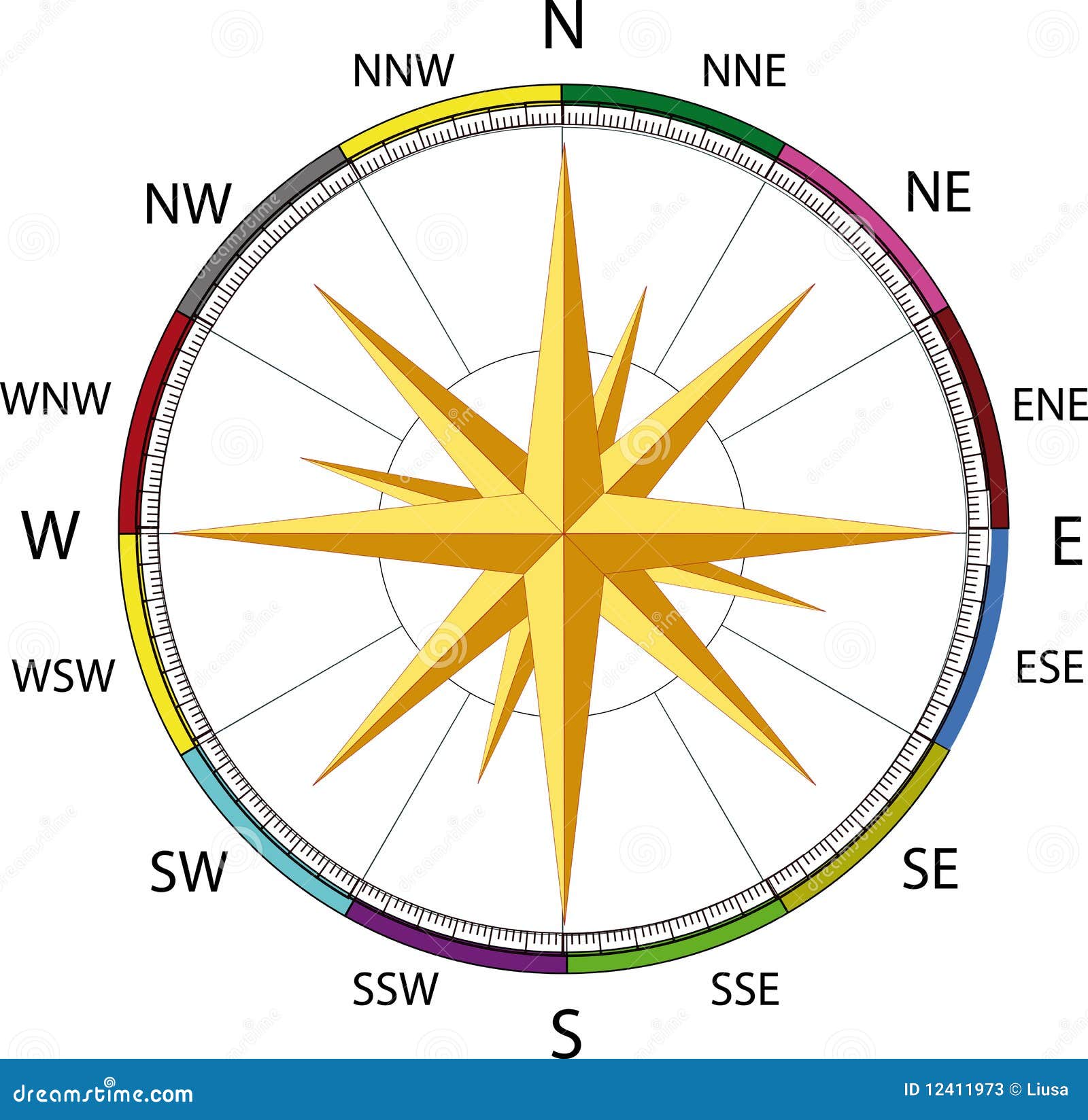 Wind Rose And Four Seasons Weather Icons On Blurred Sky Background ...