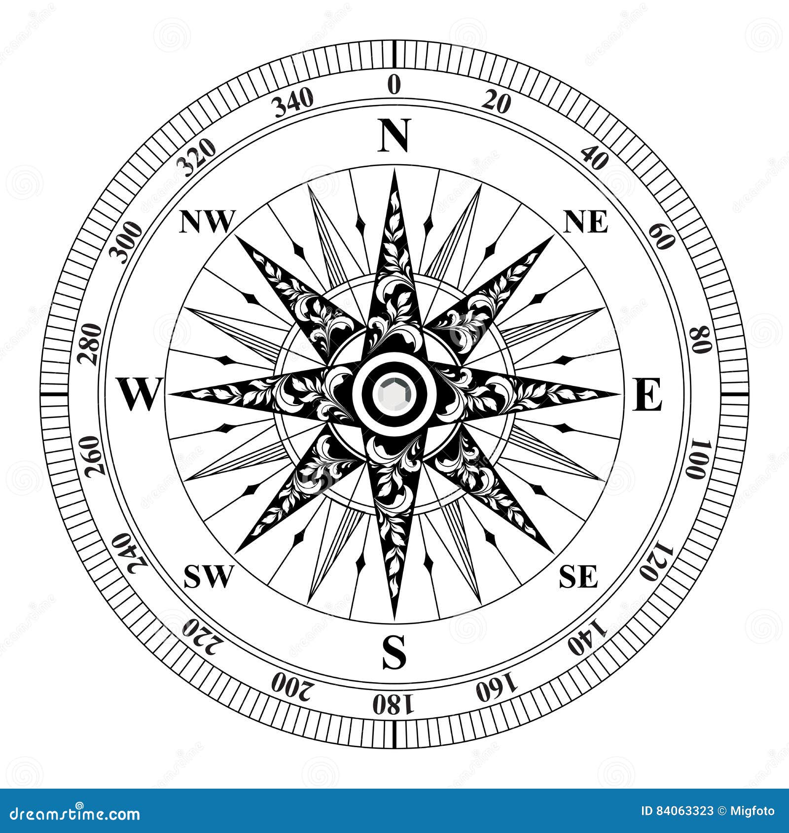 Compass wind rose. stock vector. Illustration of measurement - 84063323