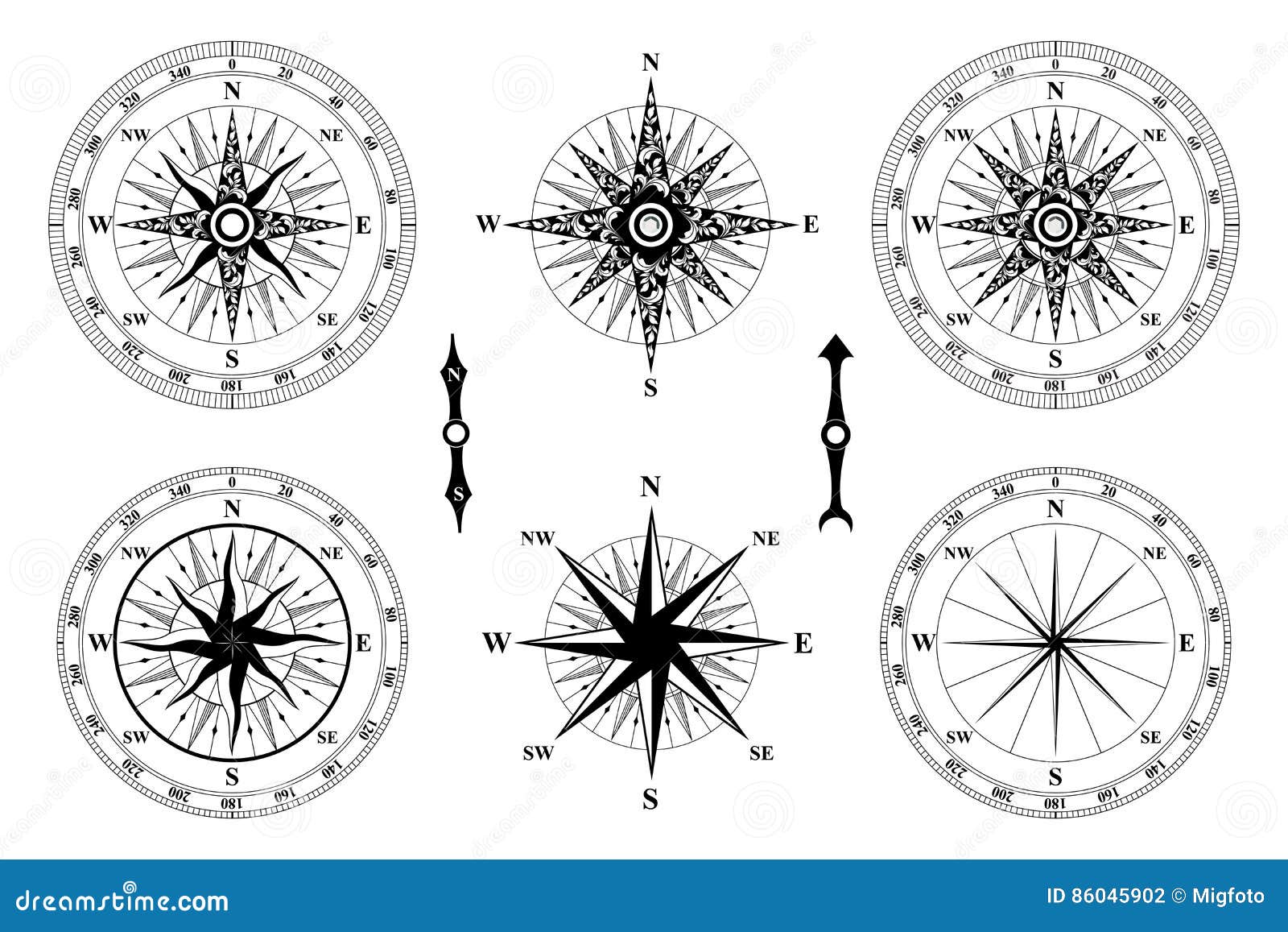Compass wind rose. stock vector. Illustration of geography - 86045902