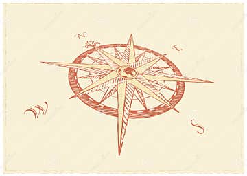 Compass Windrose stock vector. Illustration of mapping - 5717139