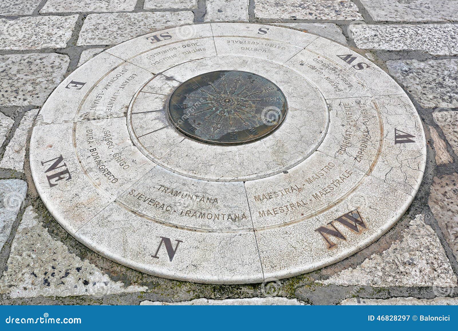 Compass winds stock image. Image of croatia, nautical - 46828297