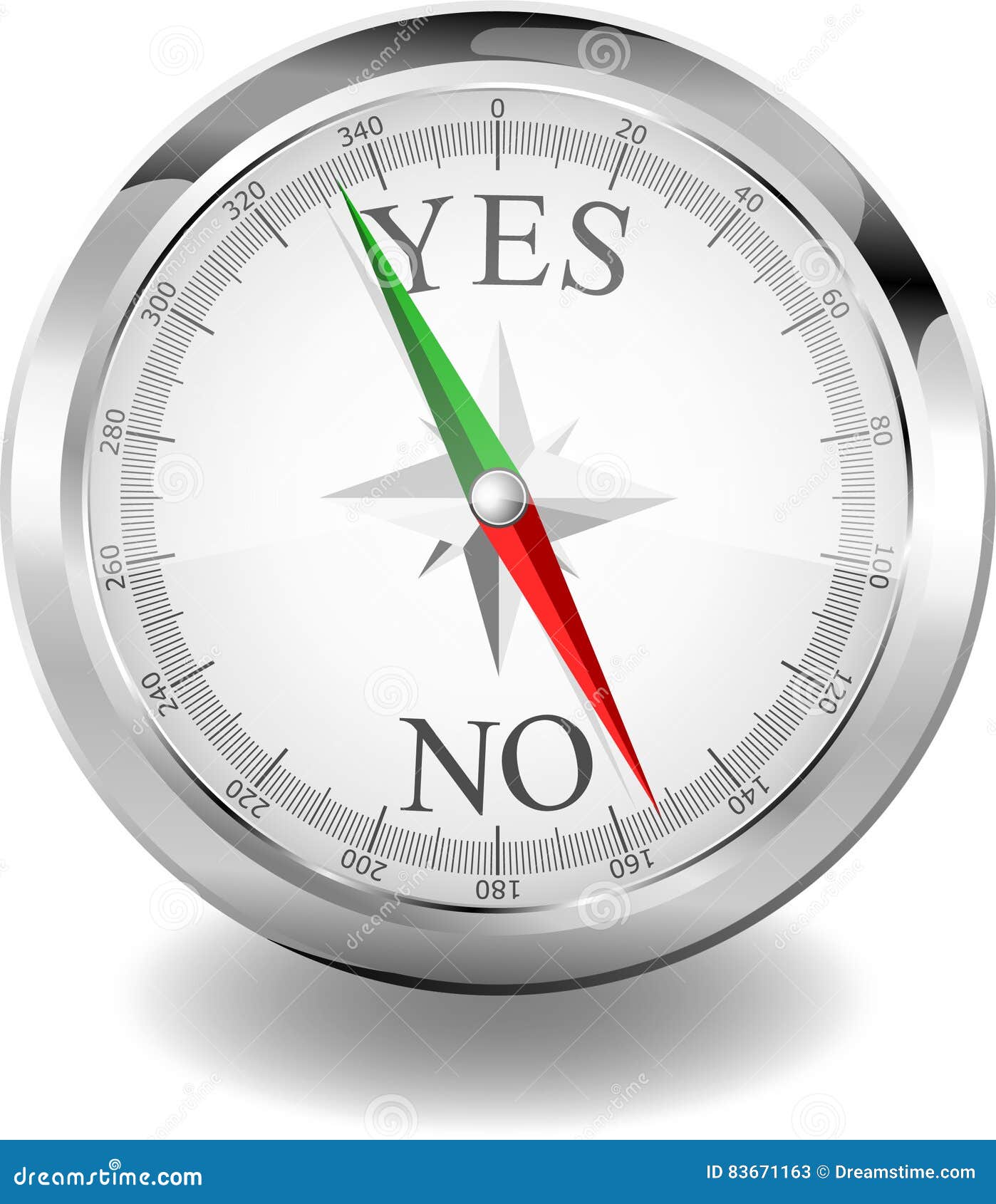 Compass Yes or No stock vector. Illustration of tree - 83671163 Compass Yes or No stock vector. Illustration of tree - 83671163