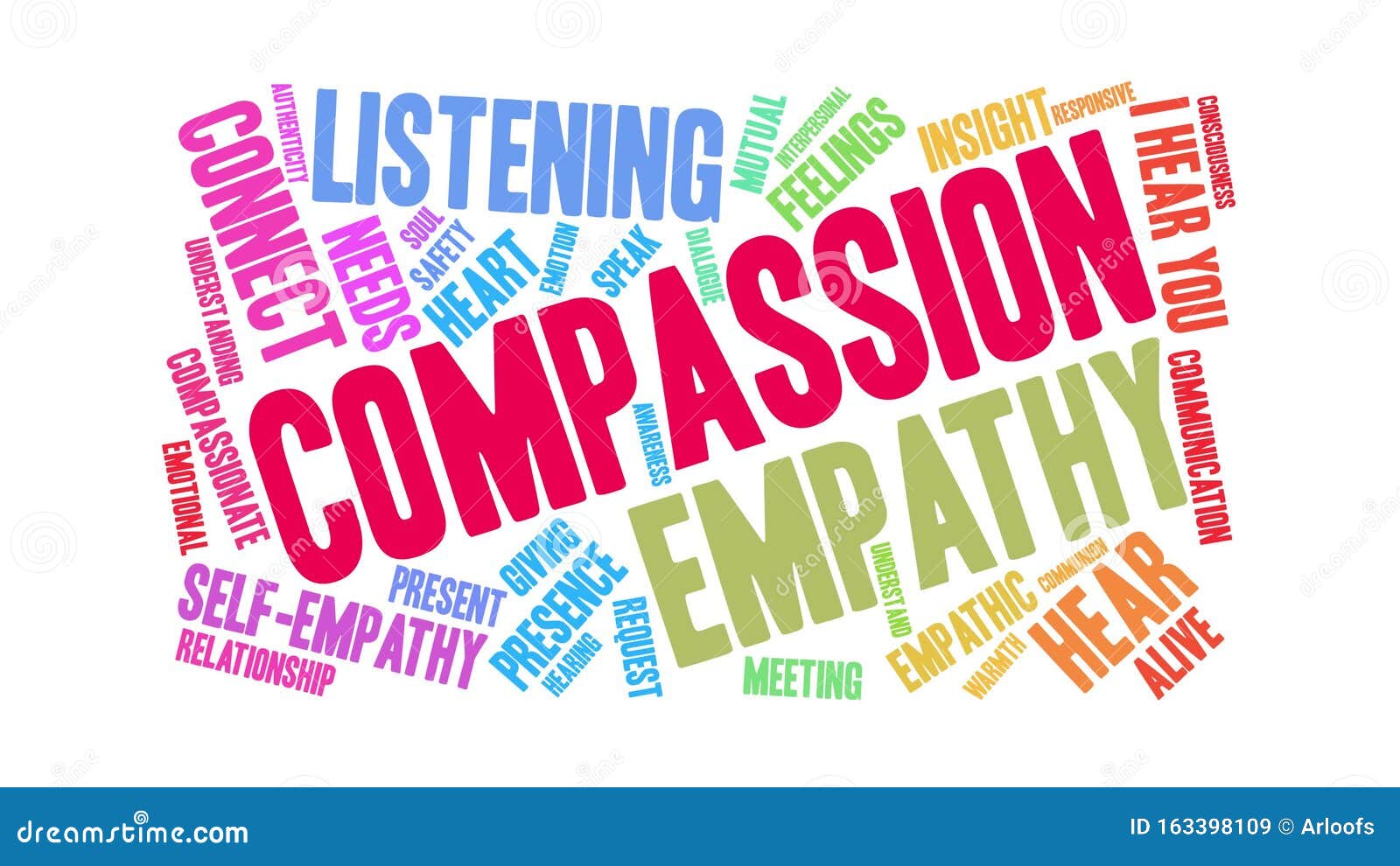 Compassion Animated Word Cloud Stock Video - Video of insight, humanity ...