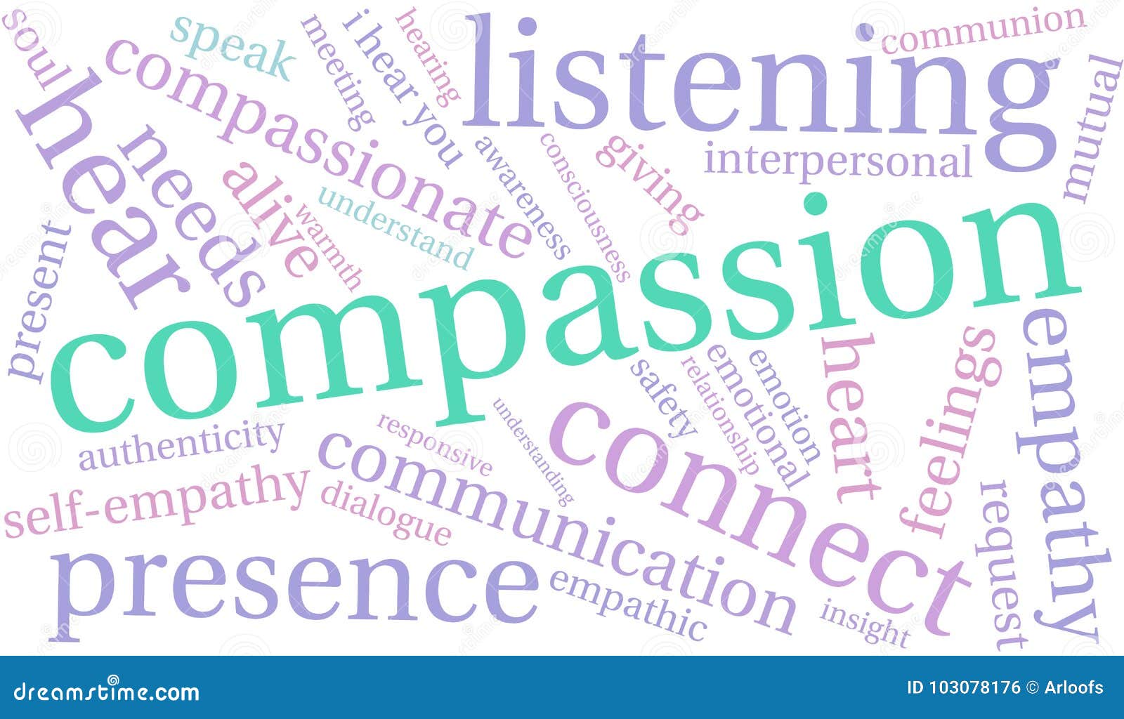 Compassion Word Cloud stock illustration. Illustration of humanity ...