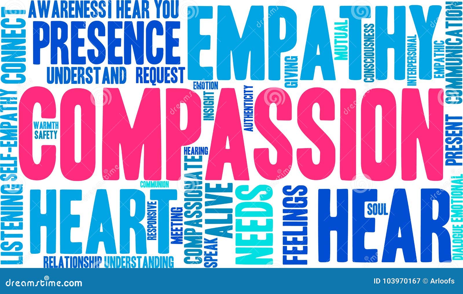 Compassion Word Cloud stock illustration. Illustration of compassion ...