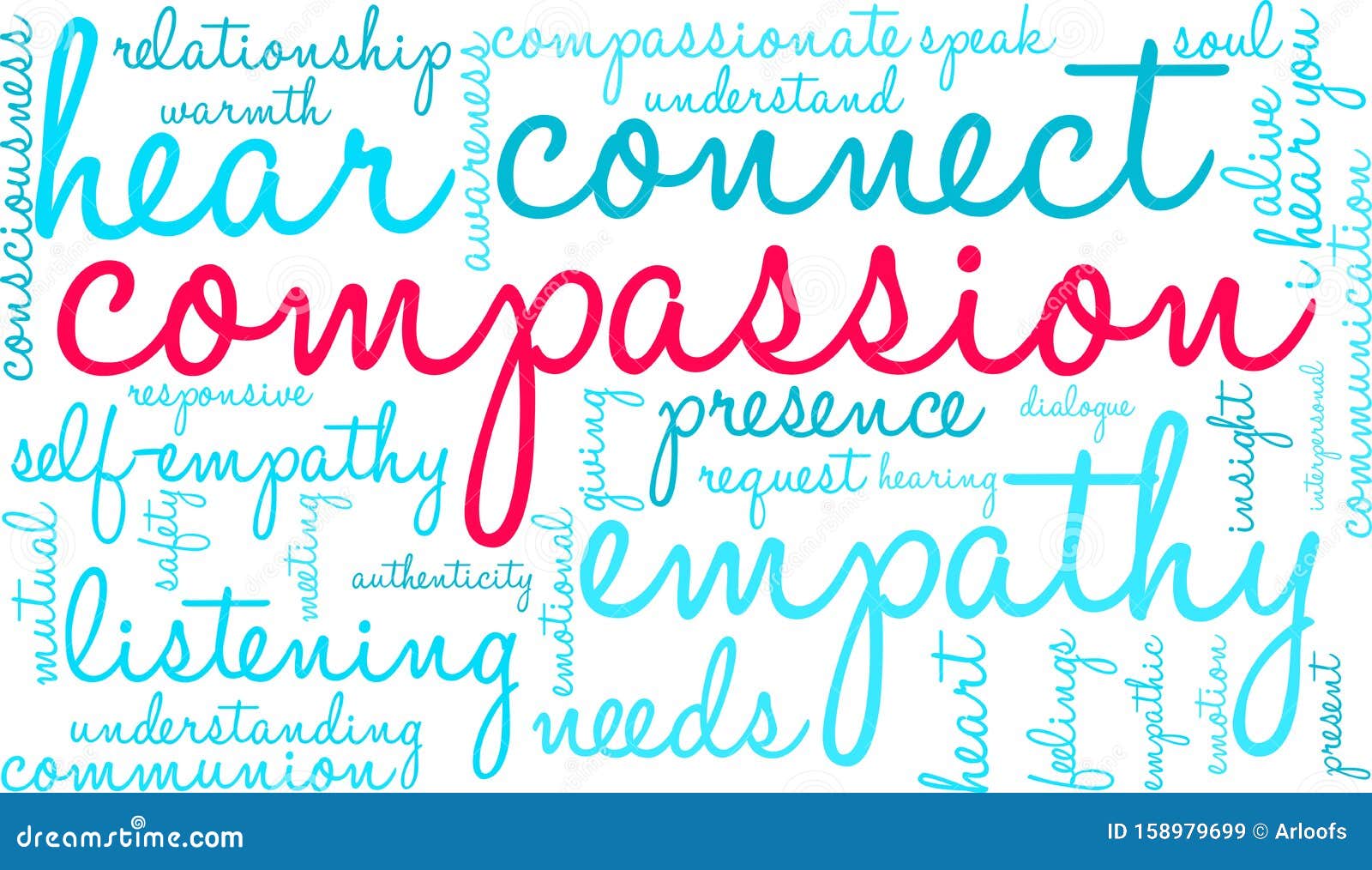Compassion Word Cloud stock vector. Illustration of insight - 158979699