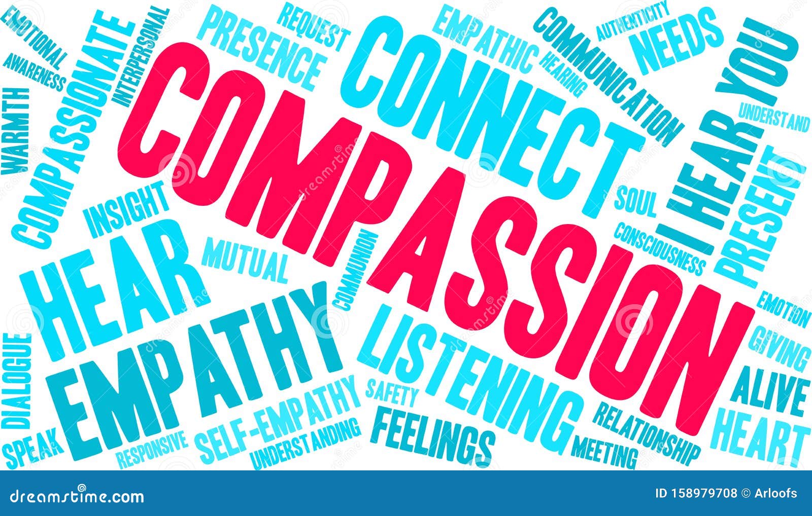 Compassion Word Cloud stock vector. Illustration of connect - 158979708
