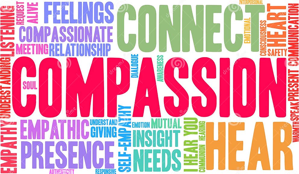 Compassion Word Cloud stock vector. Illustration of alive - 158979723