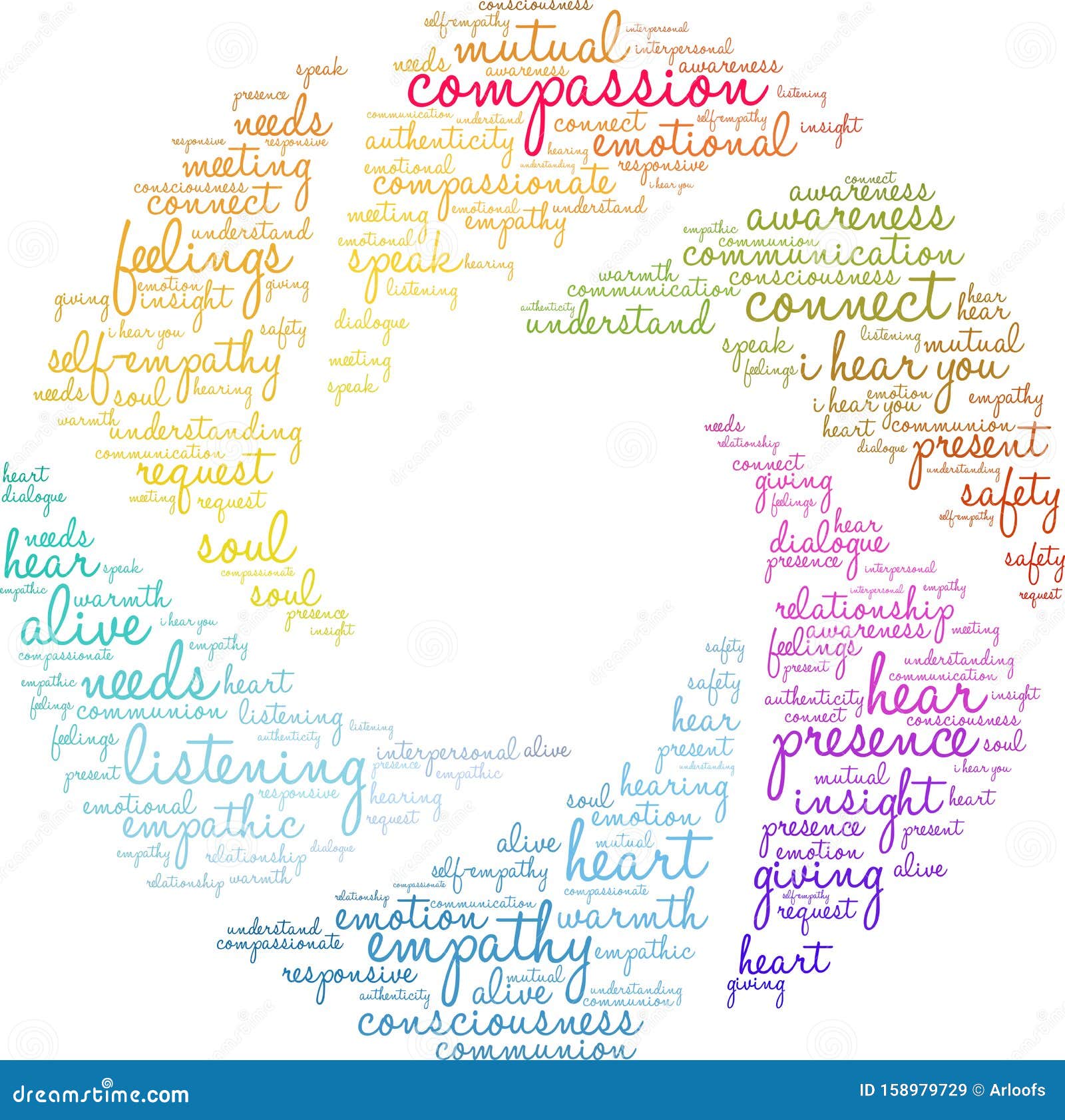 Compassion Word Cloud stock vector. Illustration of compassionate ...