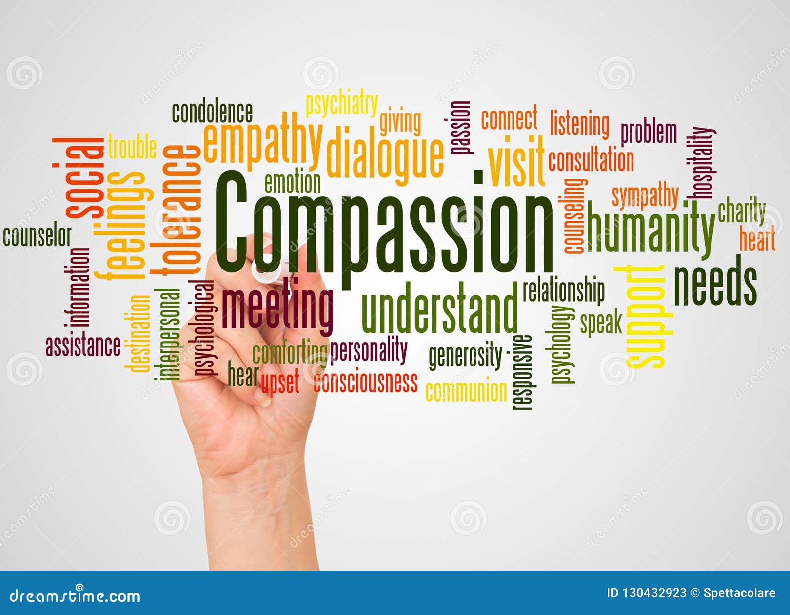 Compassion Word Cloud And Hand With Marker Concept Royalty-Free Stock ...