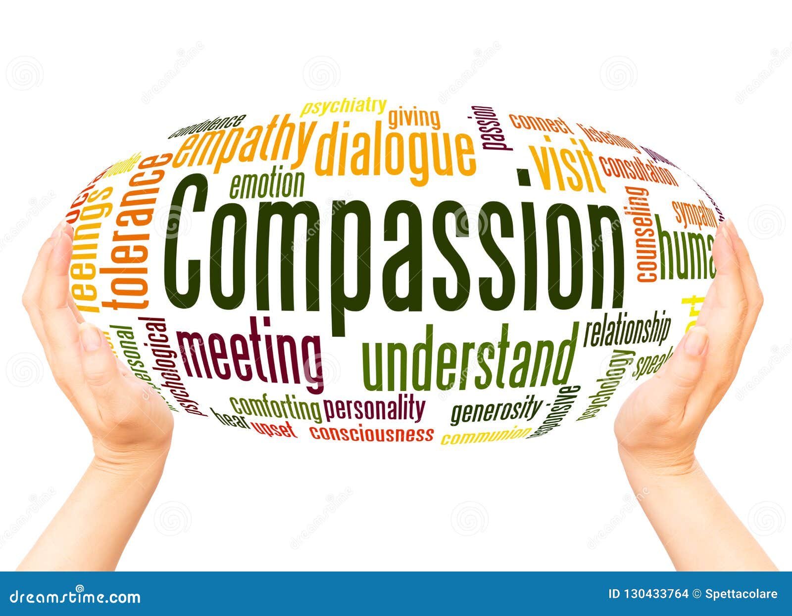 Compassion Word Cloud Hand Sphere Concept Stock Photo - Image of ...