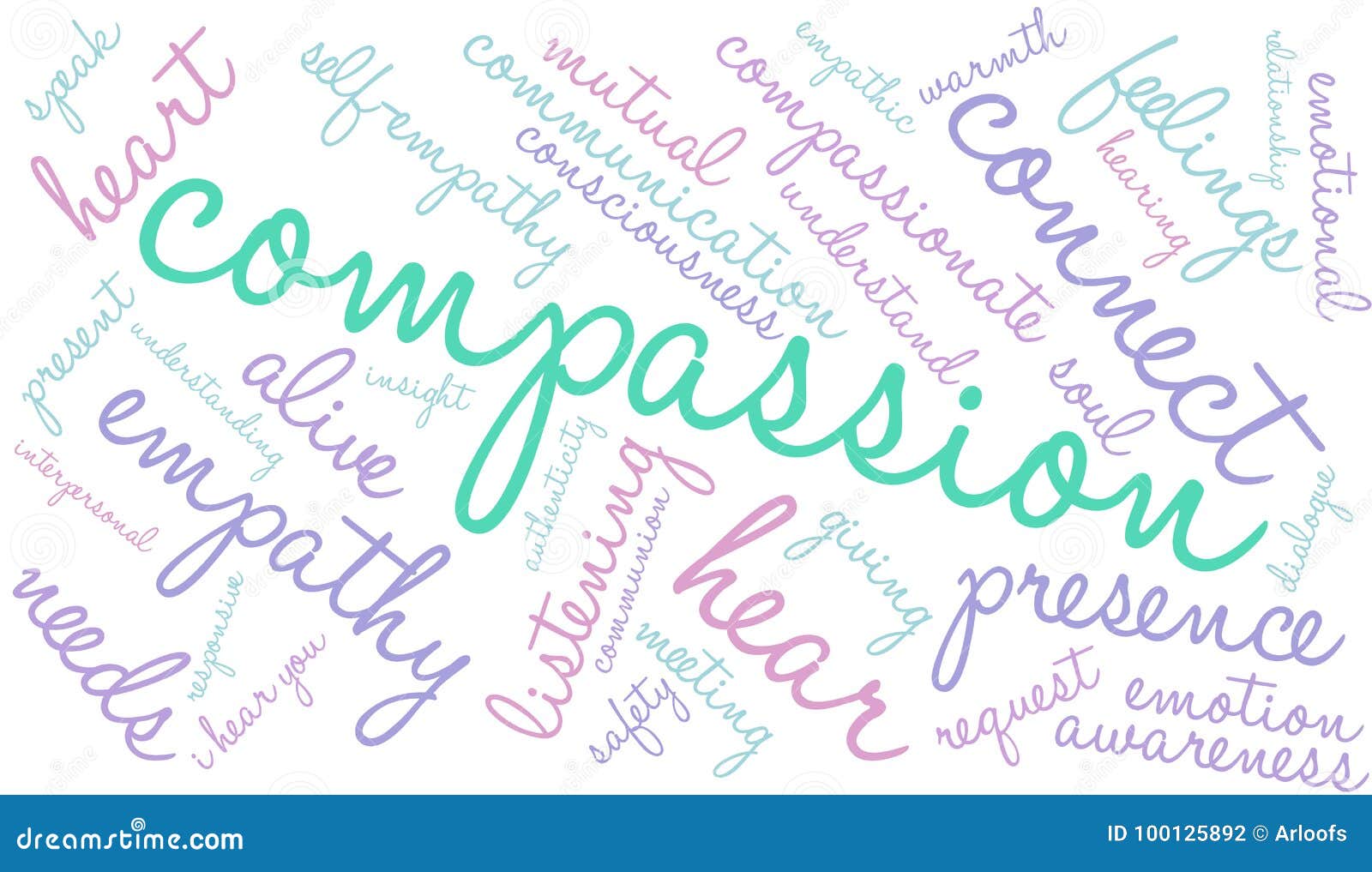 Compassion Word Cloud stock vector. Illustration of giving - 100125892