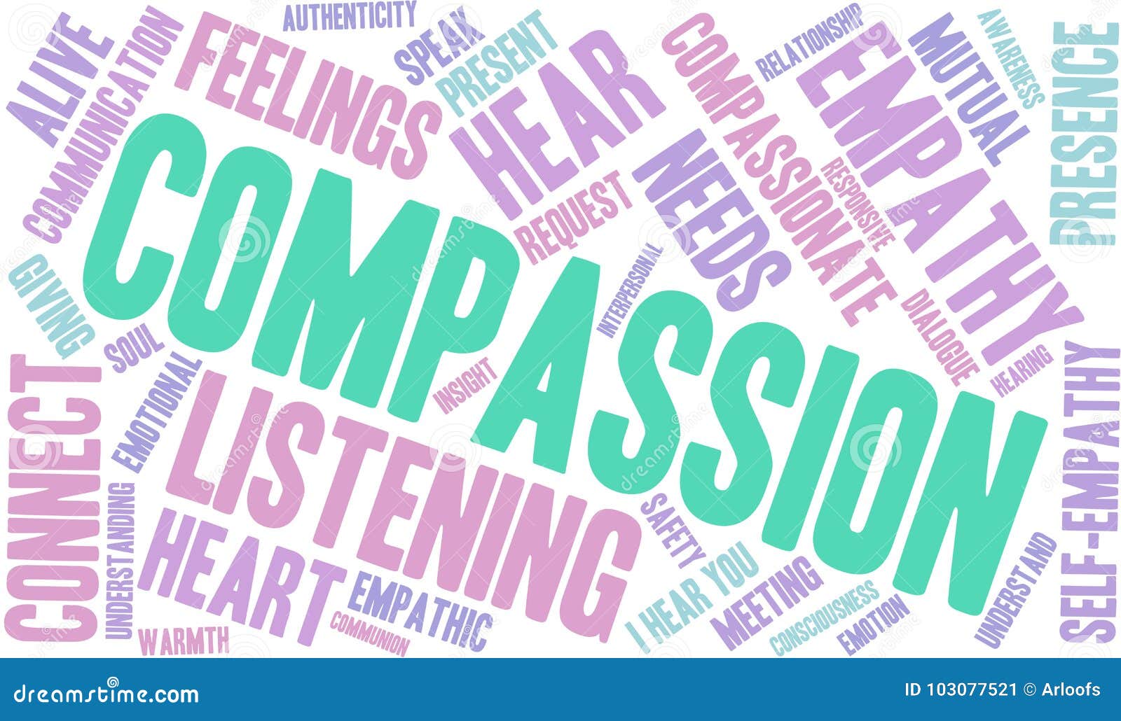 Compassion Word Cloud stock vector. Illustration of alive - 103077521