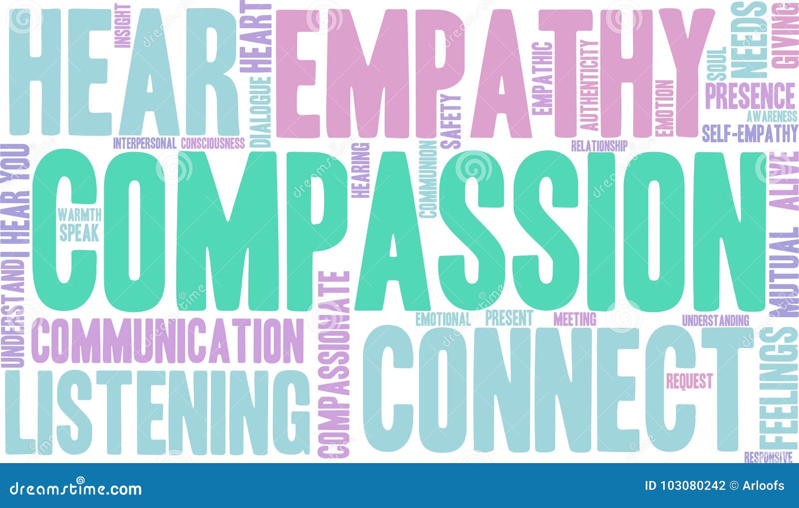 Compassion Word Cloud stock illustration. Illustration of interpersonal ...