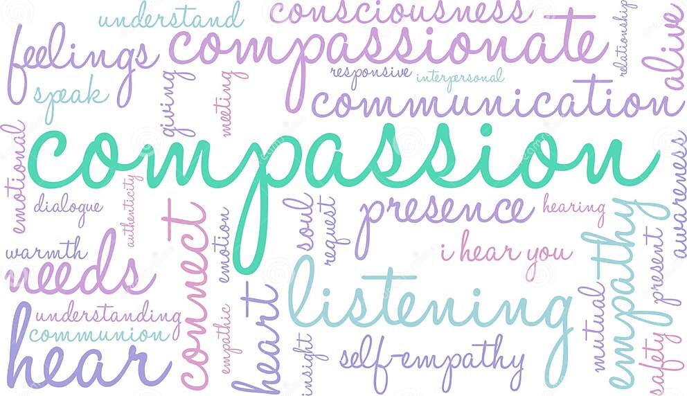 Compassion Word Cloud stock vector. Illustration of present - 103967955