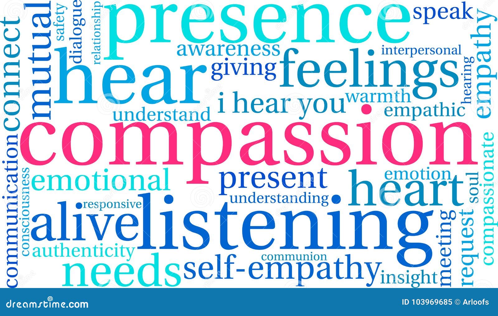 Compassion Word Cloud And Hand With Marker Concept Royalty-Free Stock ...