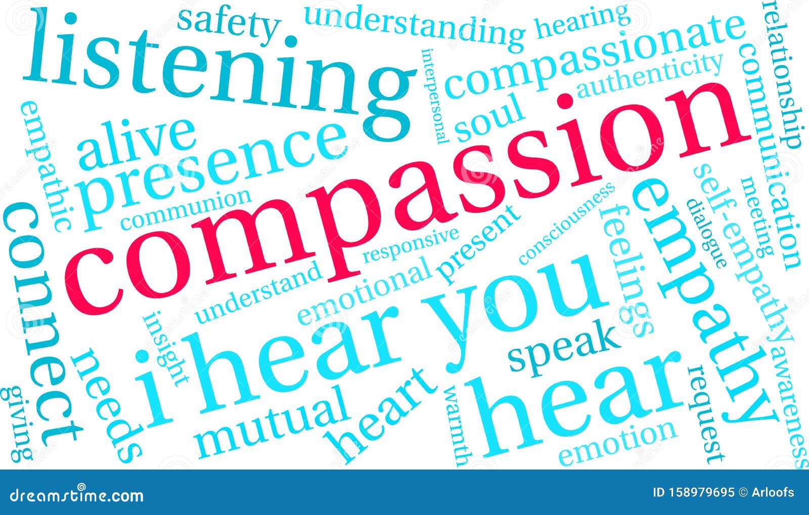 Compassion Word Cloud stock vector. Illustration of consciousness ...