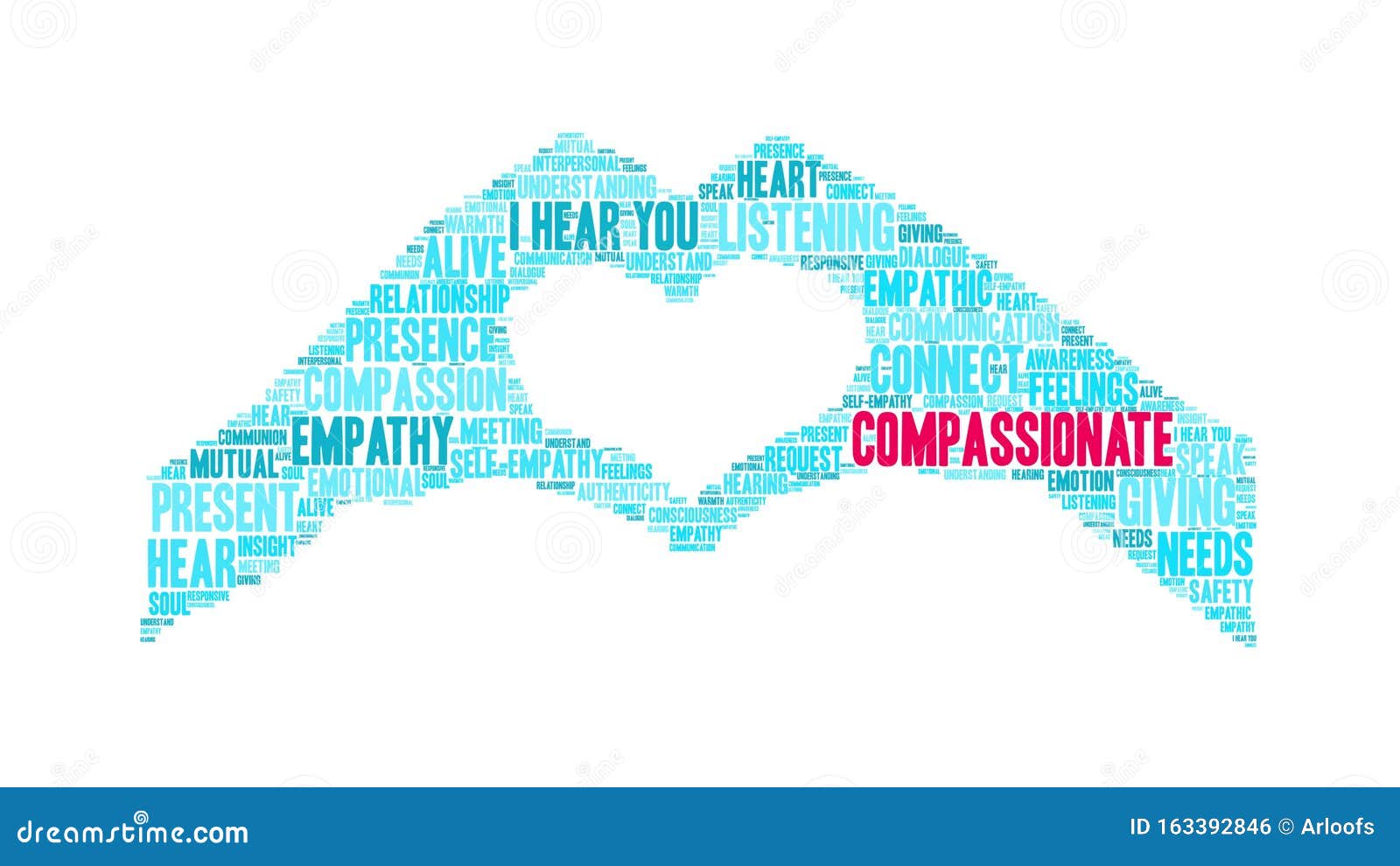 Compassionate Animated Word Cloud Stock Footage - Video of heart ...