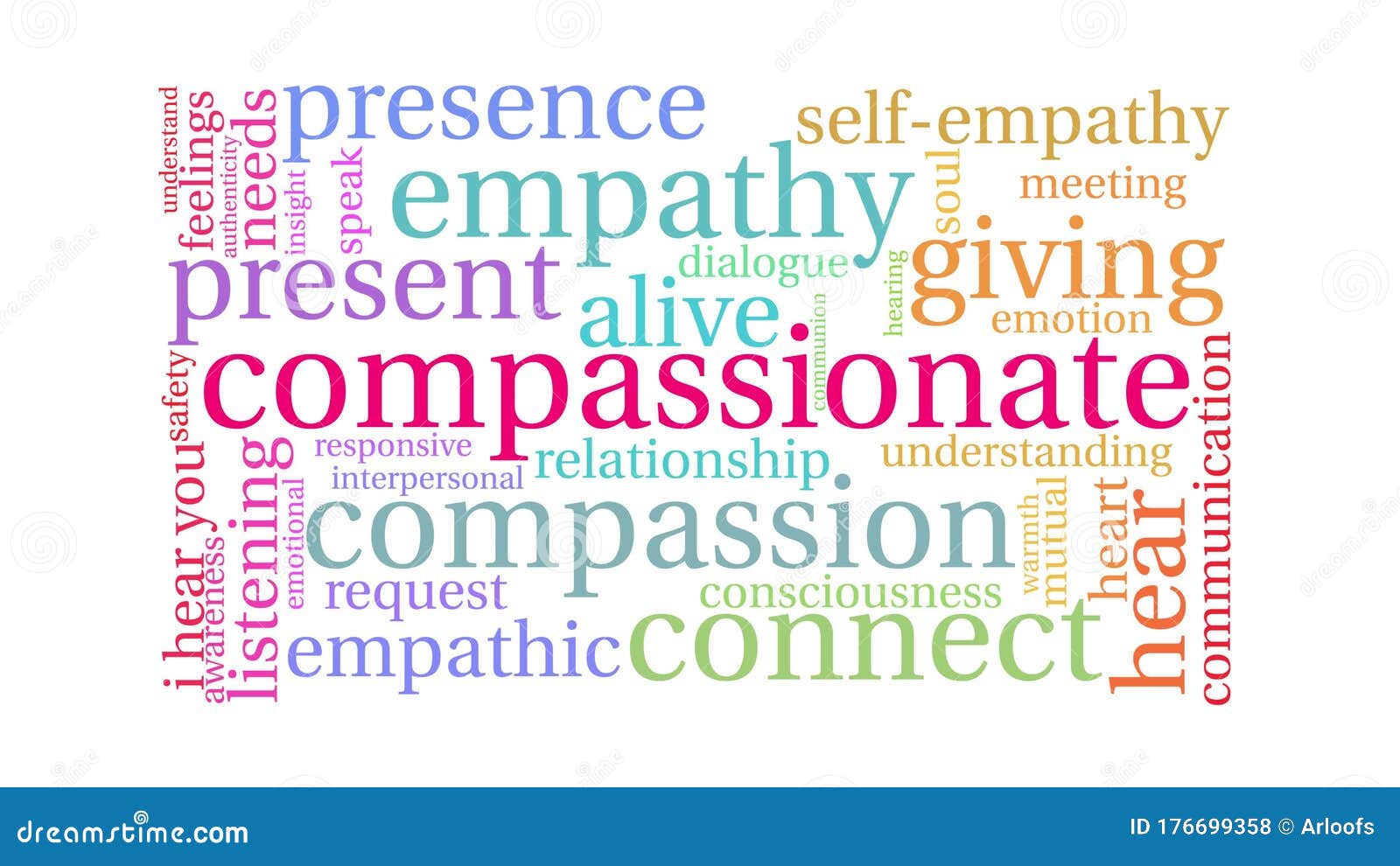 Compassionate Animated Word Cloud Stock Footage - Video of authenticity ...