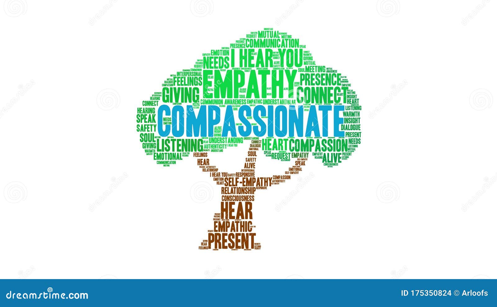Compassionate Animated Word Cloud Stock Footage - Video of present ...