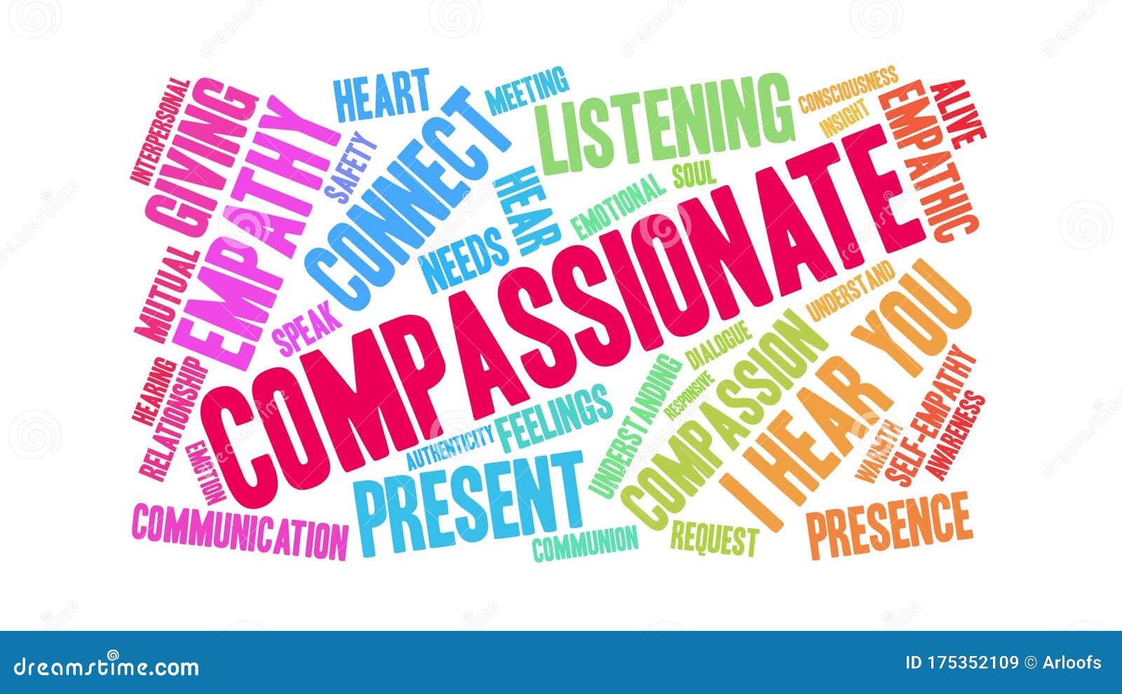 Compassionate Animated Word Cloud Stock Video - Video of interpersonal ...