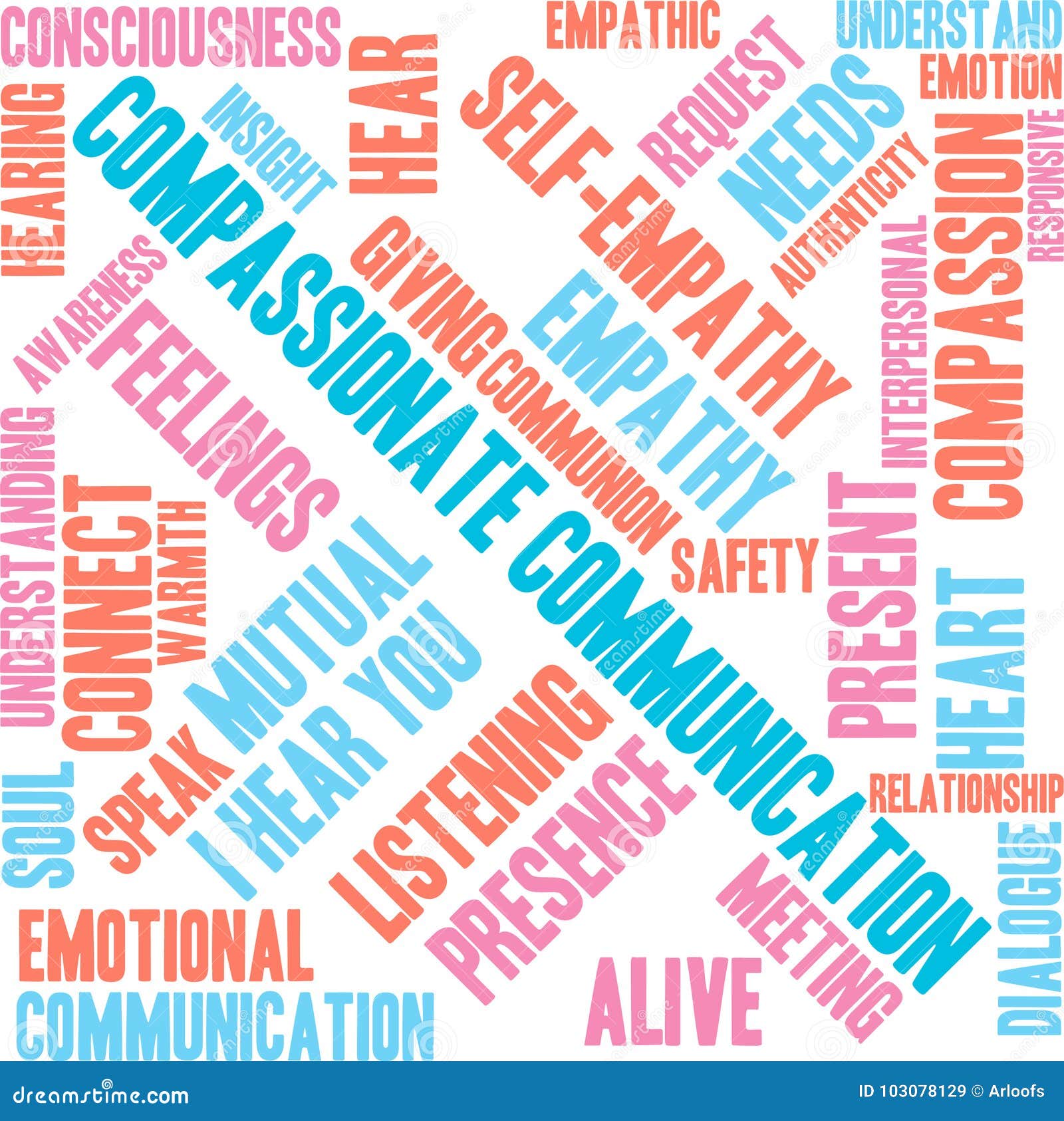 Compassionate Communication Word Cloud Stock Illustration ...