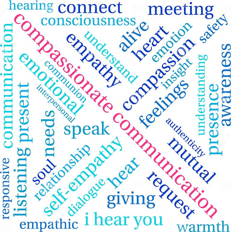 Compassionate Communication Word Cloud Stock Illustration ...