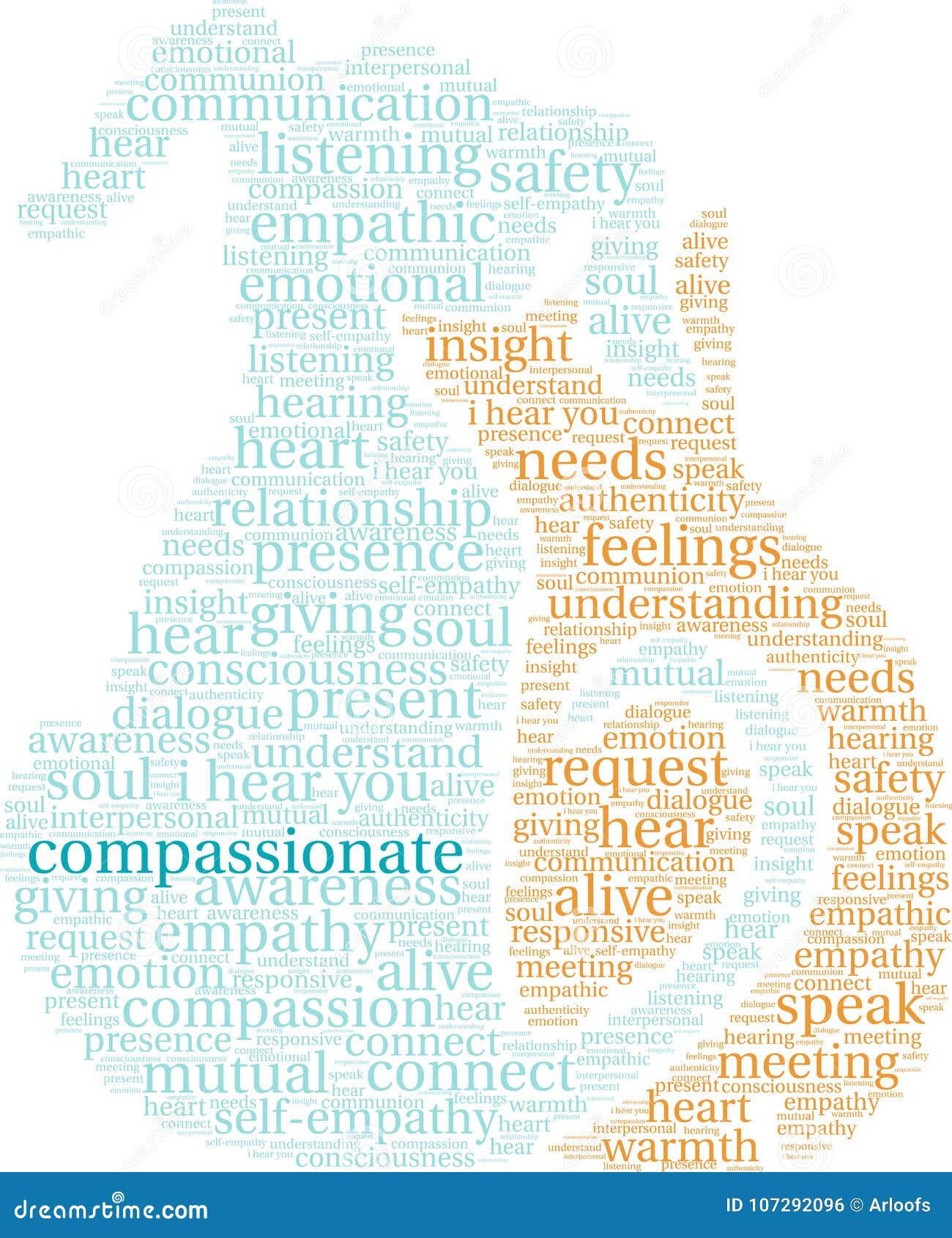 Compassionate Word Cloud stock vector. Illustration of present - 107292096