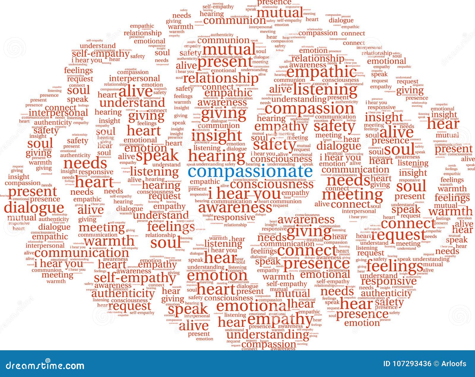 Compassionate Word Cloud stock vector. Illustration of compassion ...