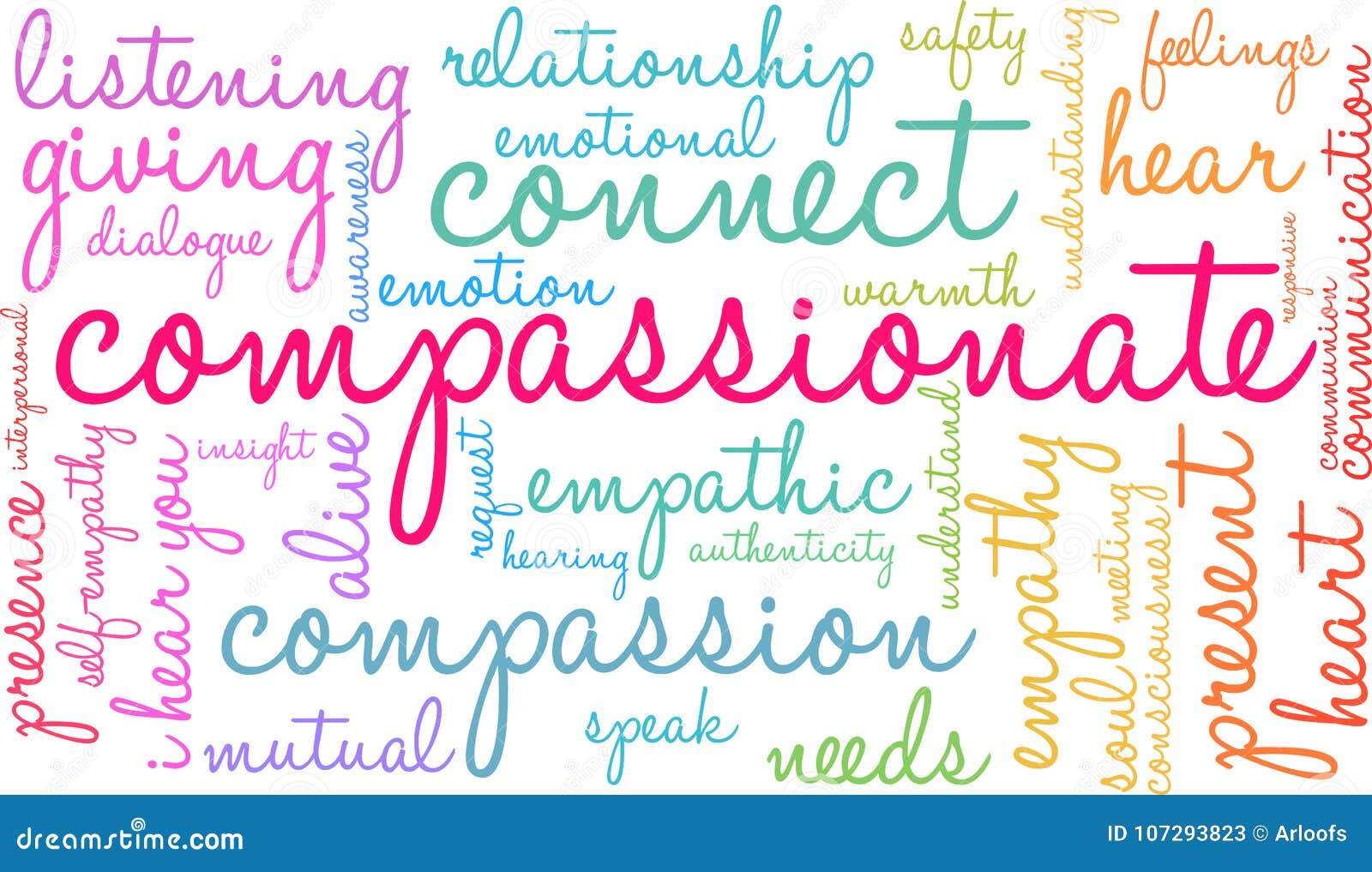 Compassionate Word Cloud stock vector. Illustration of communication ...