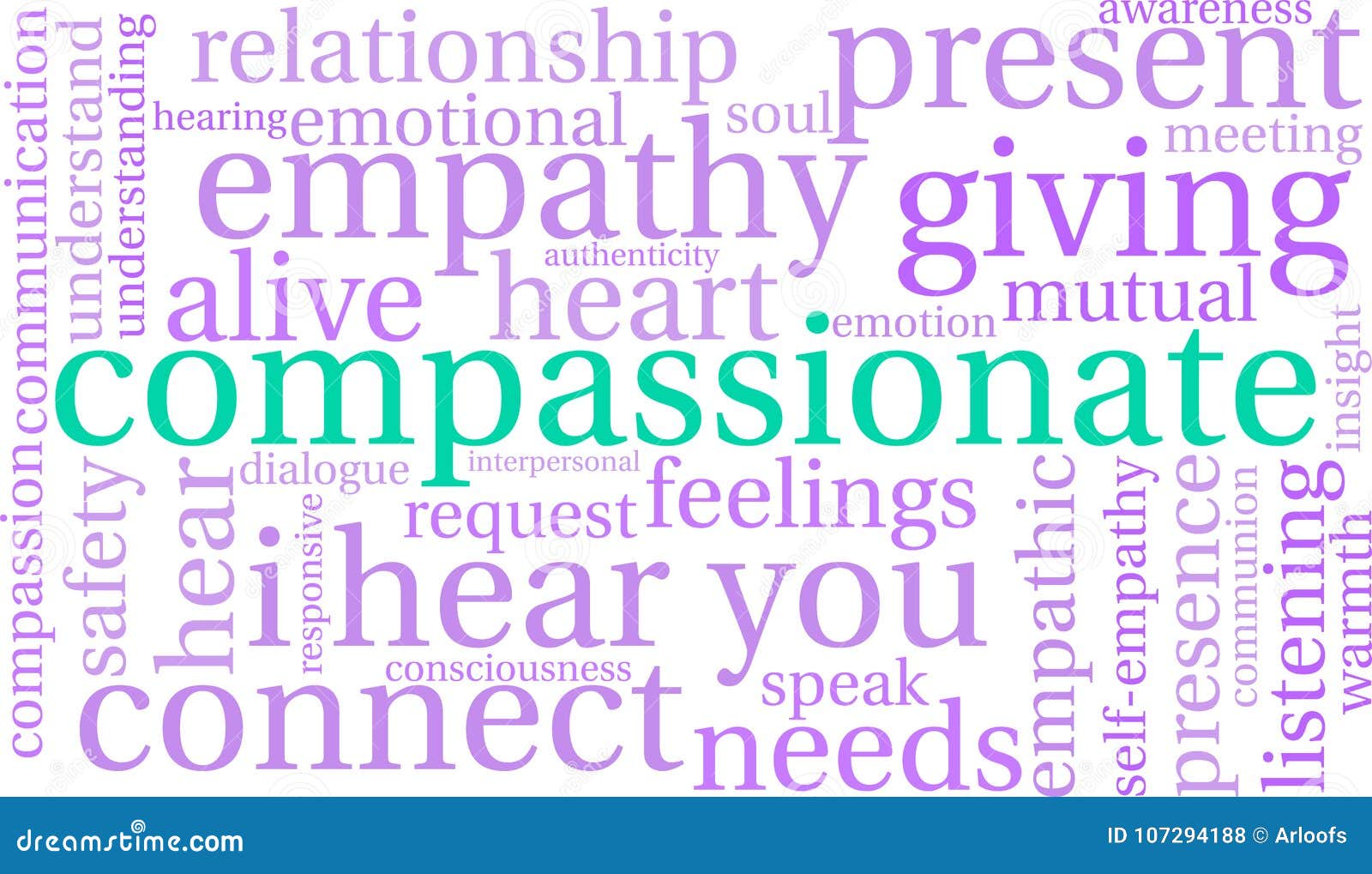 Compassionate Word Cloud stock vector. Illustration of authenticity ...