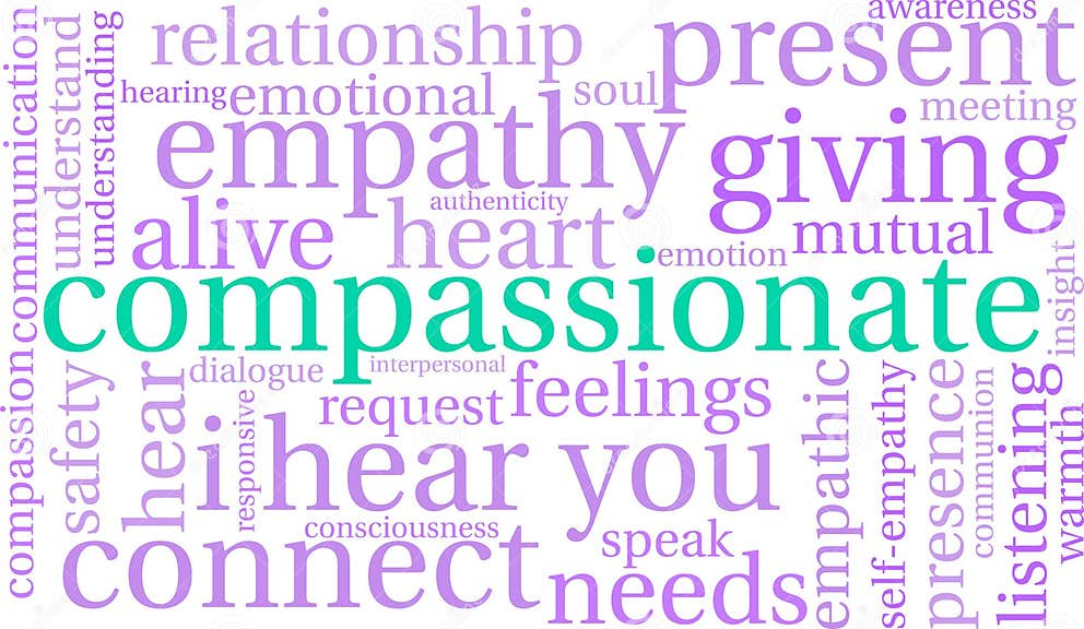 Compassionate Word Cloud stock vector. Illustration of authenticity ...