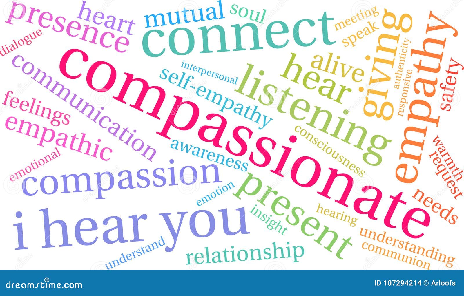 Compassionate Word Cloud stock illustration. Illustration of giving ...
