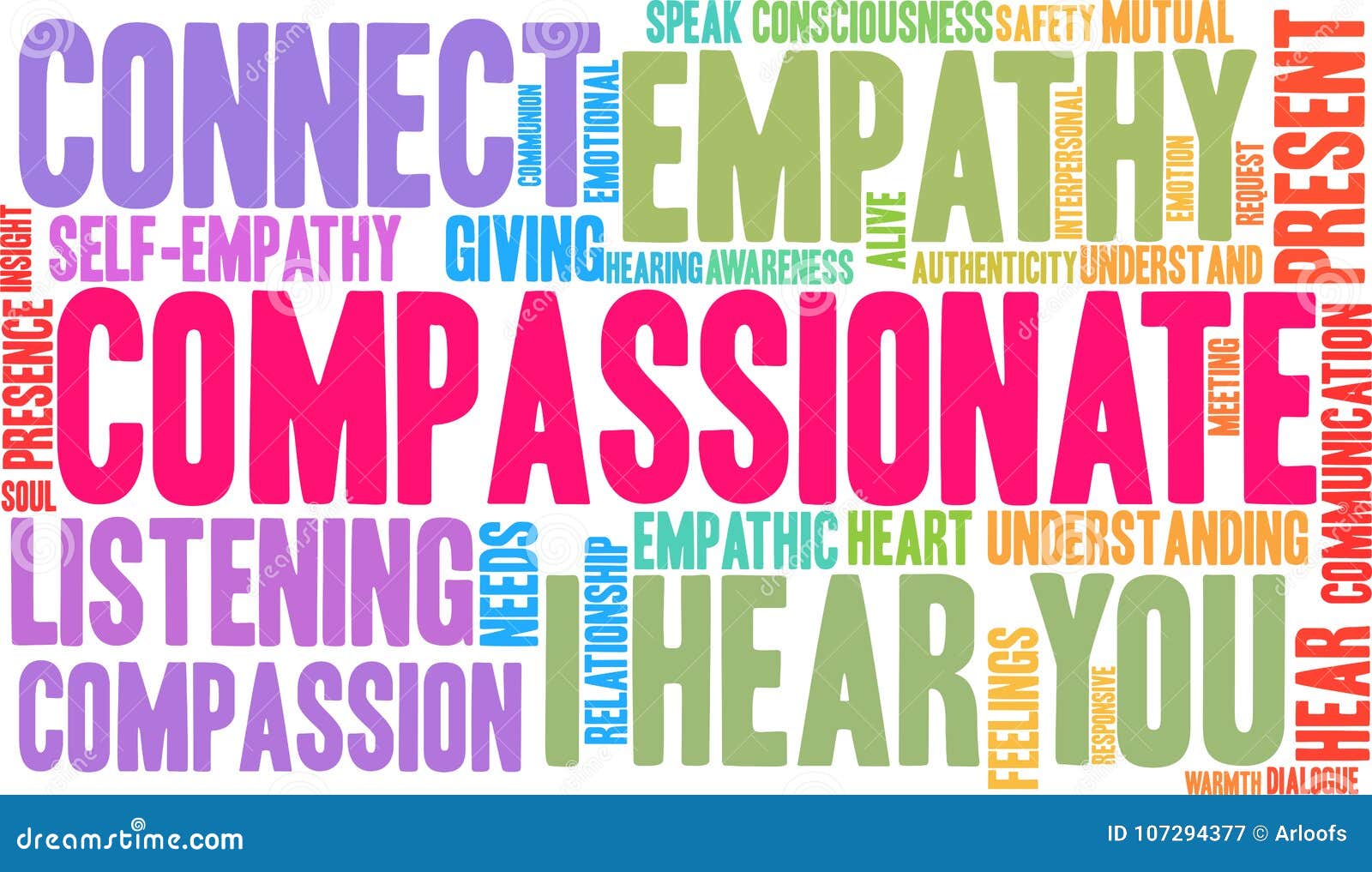 Compassionate Word Cloud stock illustration. Illustration of ...