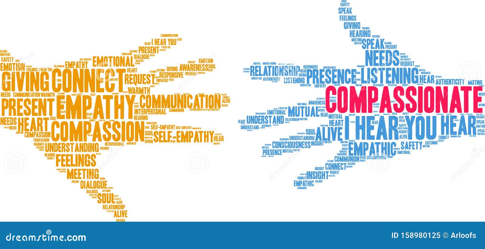 Compassionate Word Cloud stock vector. Illustration of compassion ...