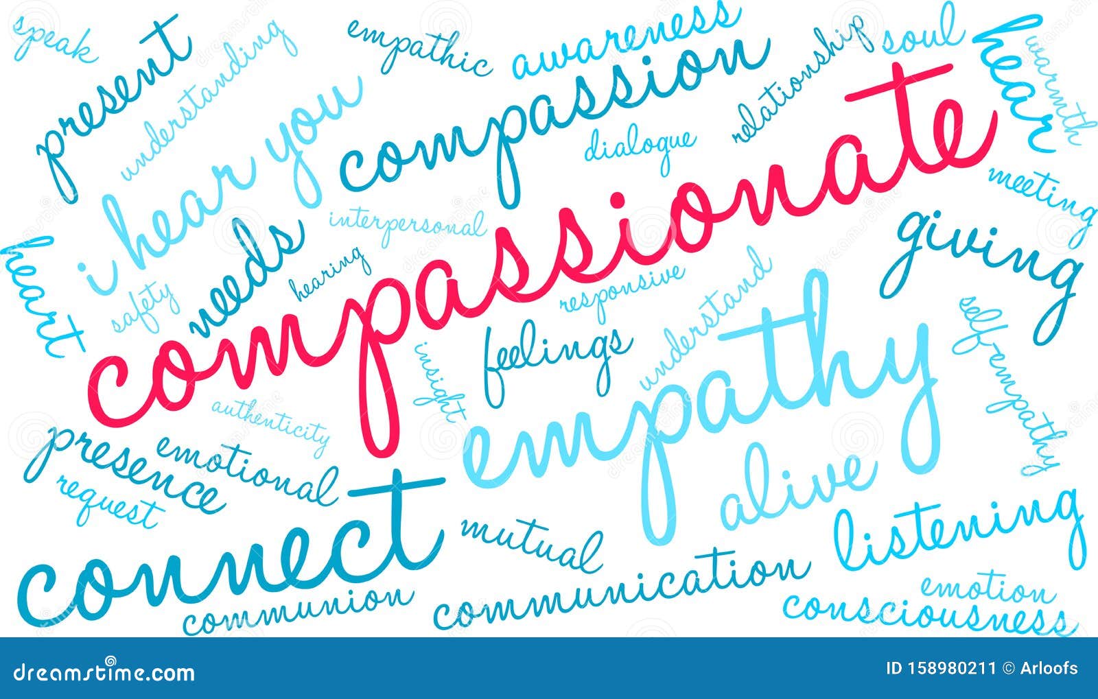 Compassionate Word Cloud stock vector. Illustration of present - 158980211