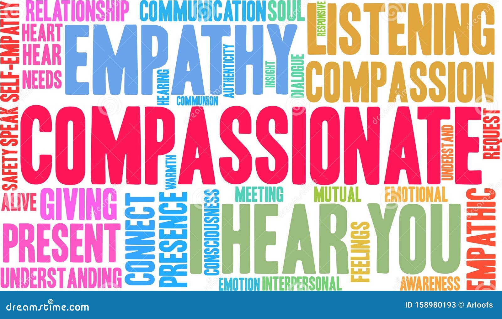 Compassionate Word Cloud stock vector. Illustration of communion ...